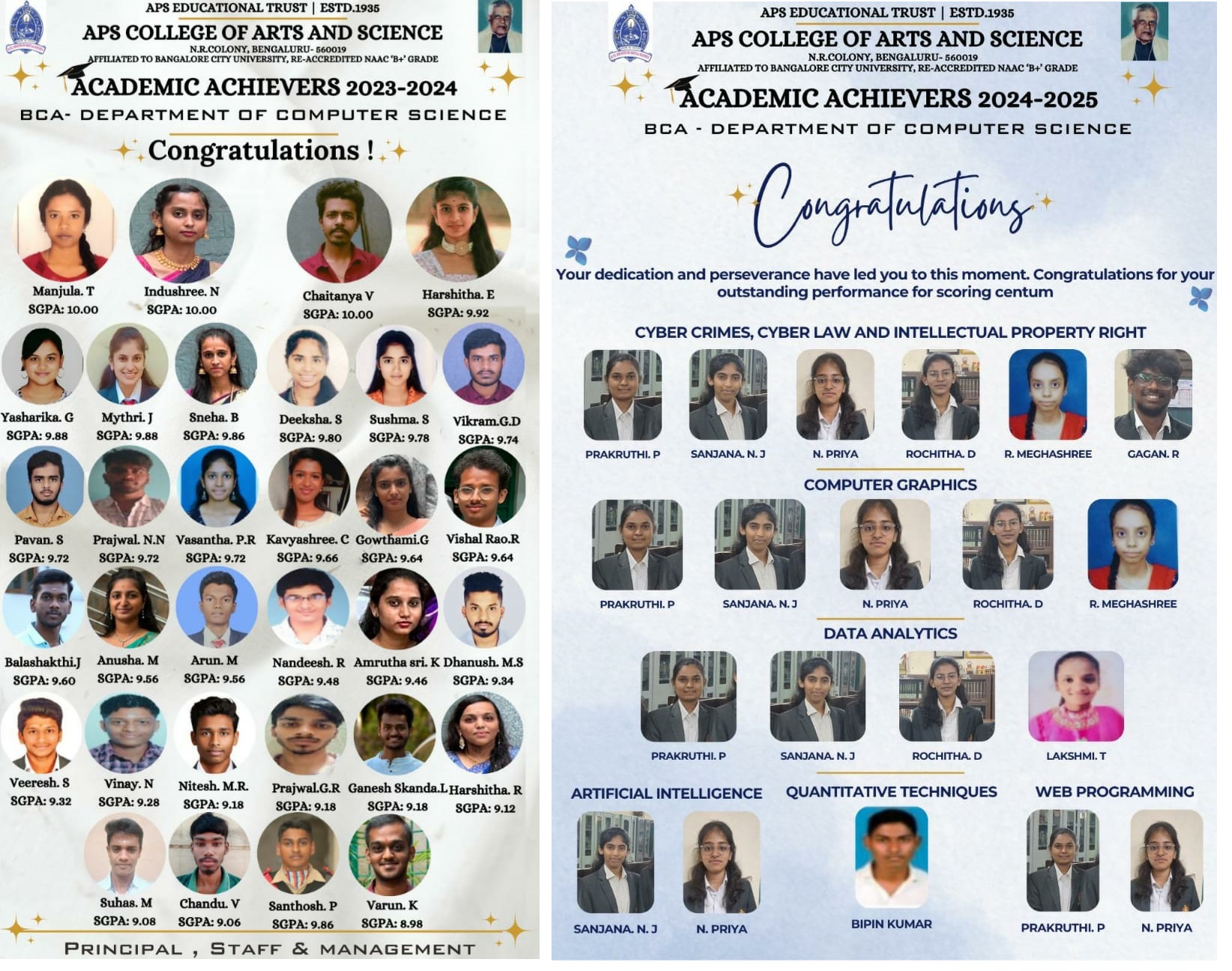 Aps College Of Arts and Science